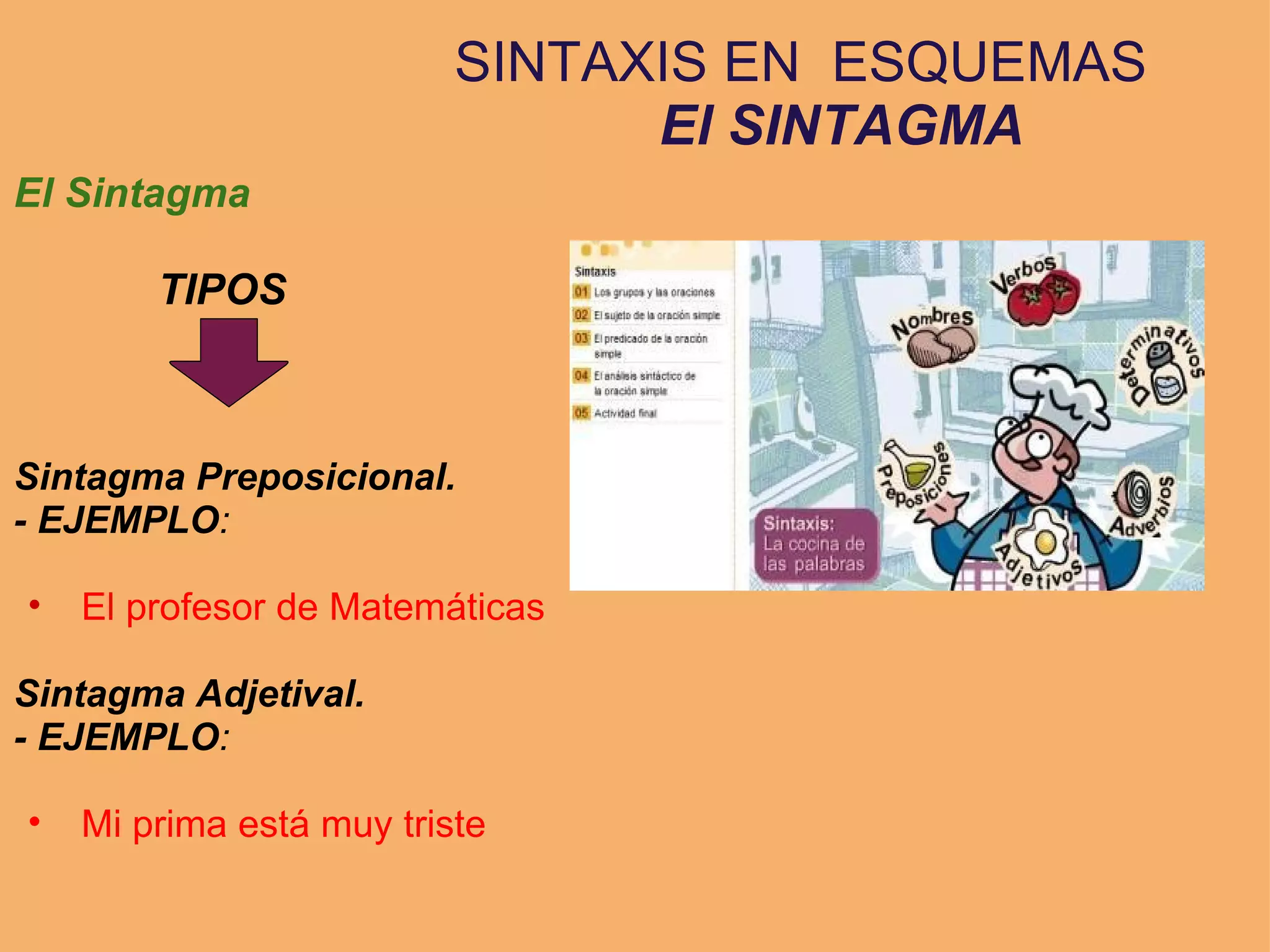 Sintaxis En Esquemas Ana Ma Lopez Nueva | PPT | Science
