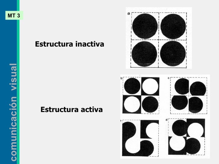 Sintaxis Nivel estructura