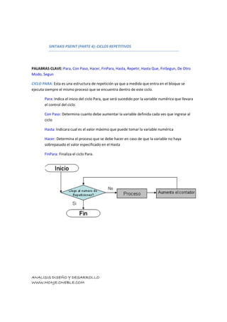 Sintaxis Pseint Ciclos Repetitivos | PDF