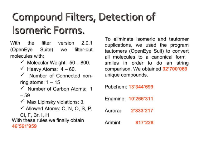 SintCompound: A Small Compound Database for Virtual Screening | PPT