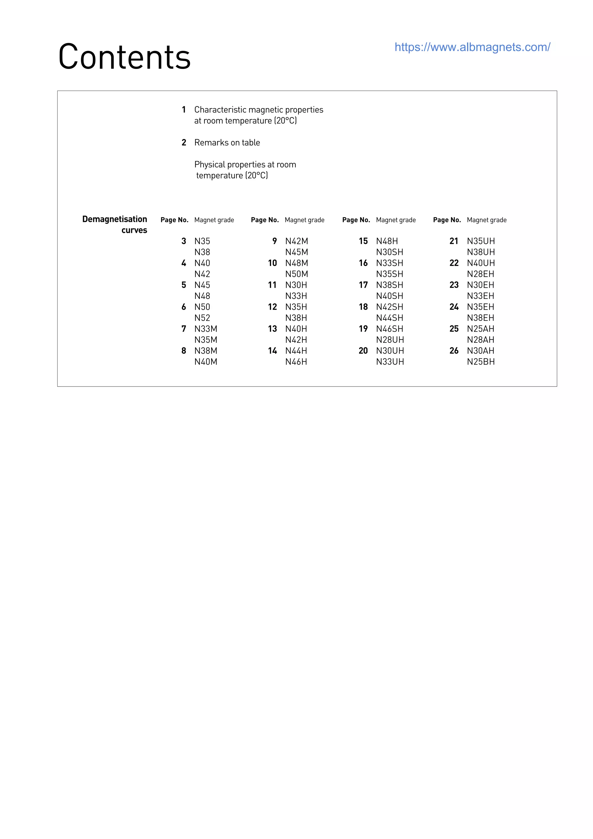 Neodymium Iron Boron (NdFeB) Magnets Grades Data | PDF