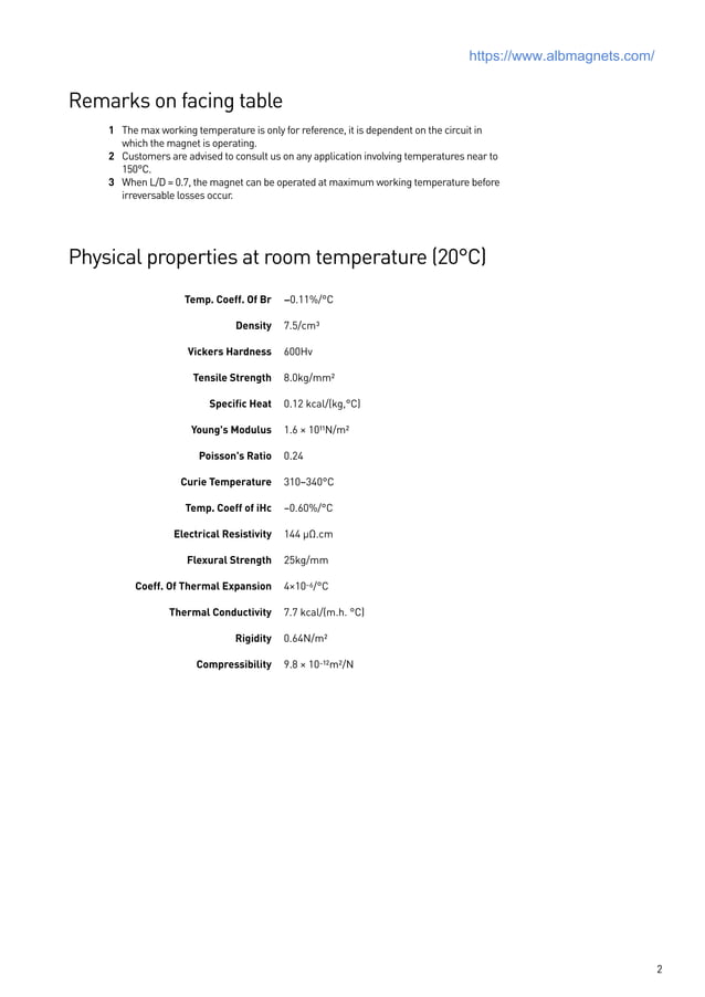 Neodymium Iron Boron (NdFeB) Magnets Grades Data | PDF