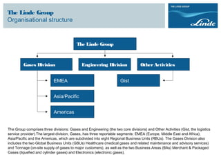 SINTERFLEX - Carbon Control in PM Sintering | PPT | Chemistry | Science