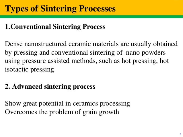 Sintering