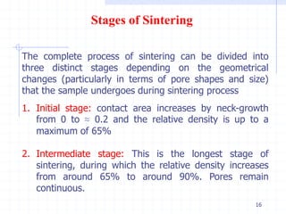 Sintering | PDF