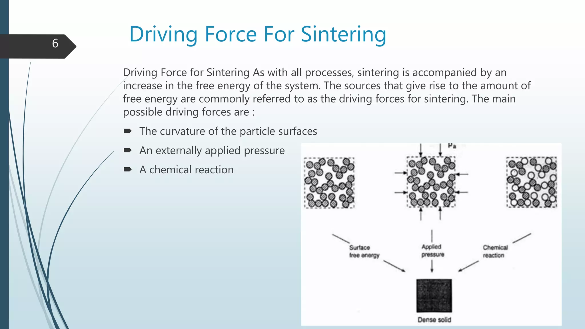 Sintering | PPTX