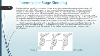 Sintering | PPTX