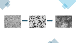 SinteringAndMicrostructure_DibyadyutiKar.pptx | Chemistry | Science