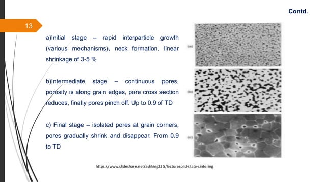 Sintering in Powder Metallurgy ( Liquid, Solid Phase Sintering) | PPTX