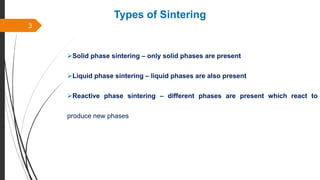 Sintering in Powder Metallurgy ( Liquid, Solid Phase Sintering) | PPTX