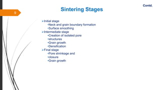 Sintering in Powder Metallurgy ( Liquid, Solid Phase Sintering) | PPTX