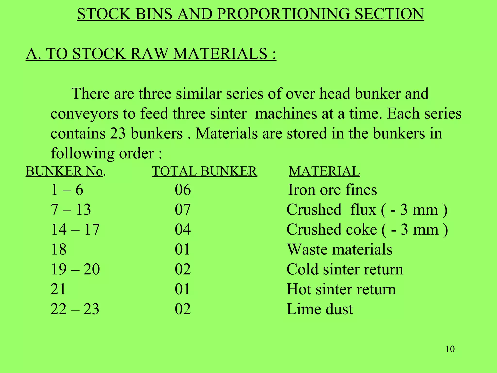 Sintering plant at a glance | PPT