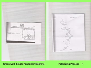 Sintering plant at a glance | PPT