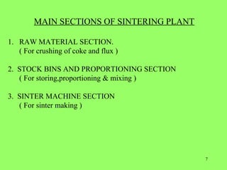Sintering plant at a glance | PPT