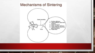 Sintering ppt | PPTX