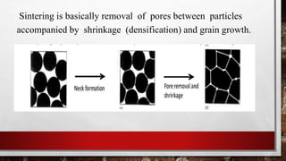 Sintering ppt | PPTX