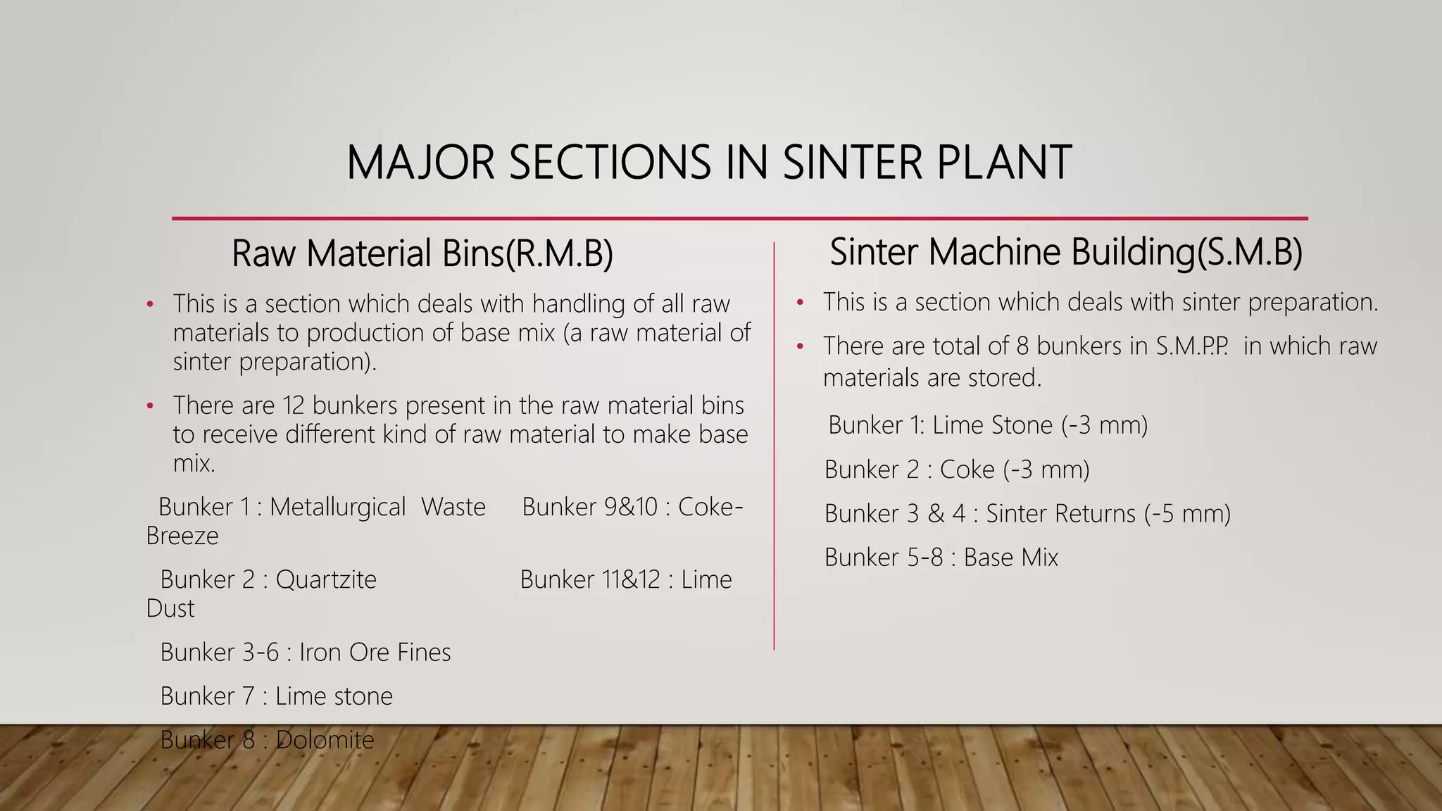 Sinter Plant (Vizag Steel Plant) | PPTX