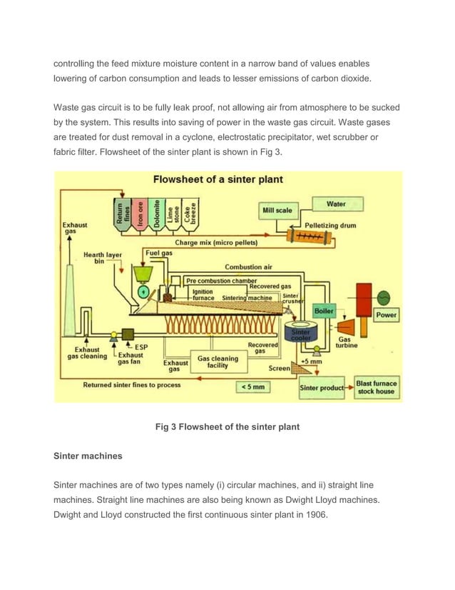 Sintering process of Iron Ore General.docx | Chemistry | Science