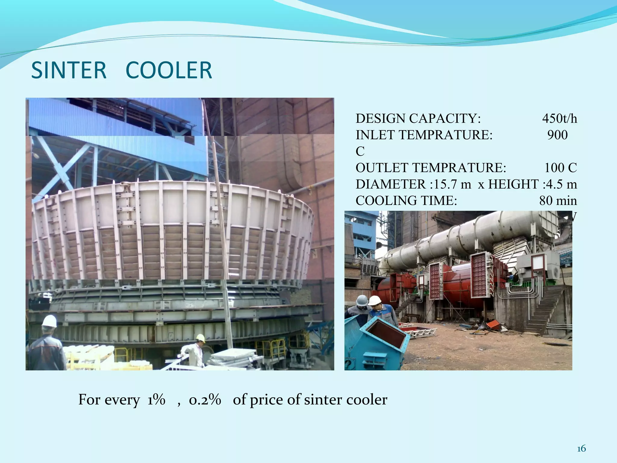 Sintering plant | PPT