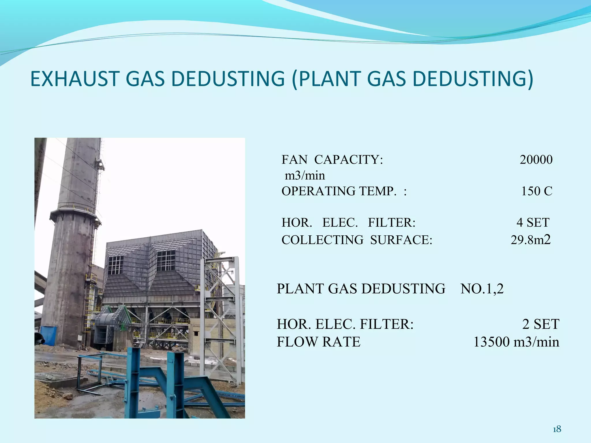 Sintering plant | PPT