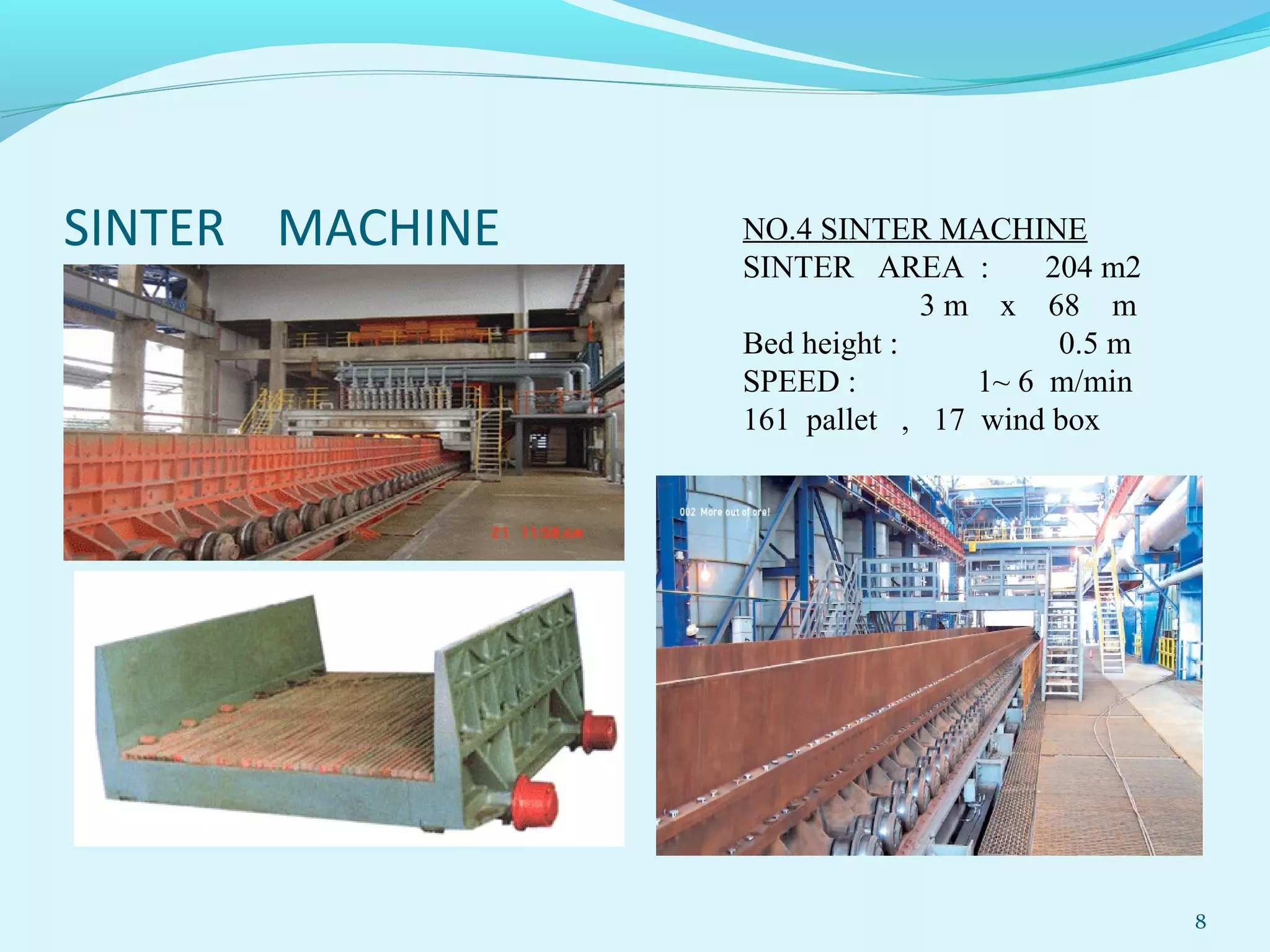 Sintering plant | PPT