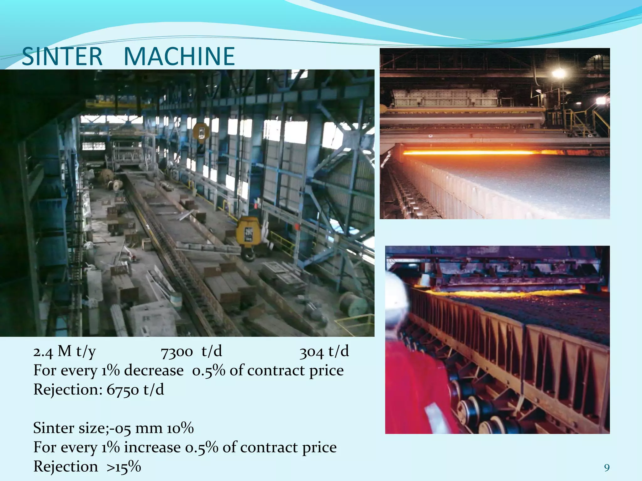 Sintering plant | PPT