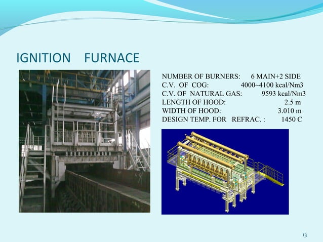 Sintering plant | PPT | Geology | Science