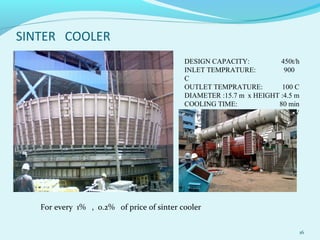 Sintering plant | PPT