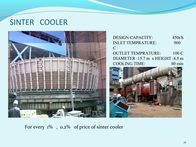 Sintering plant | PPT | Geology | Science