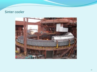 Sintering plant | PPT