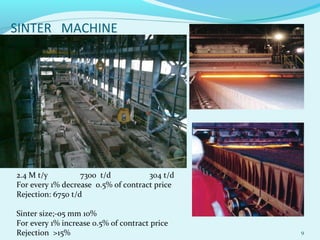 Sintering plant | PPT