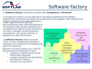 Sintesi con intro | PPT