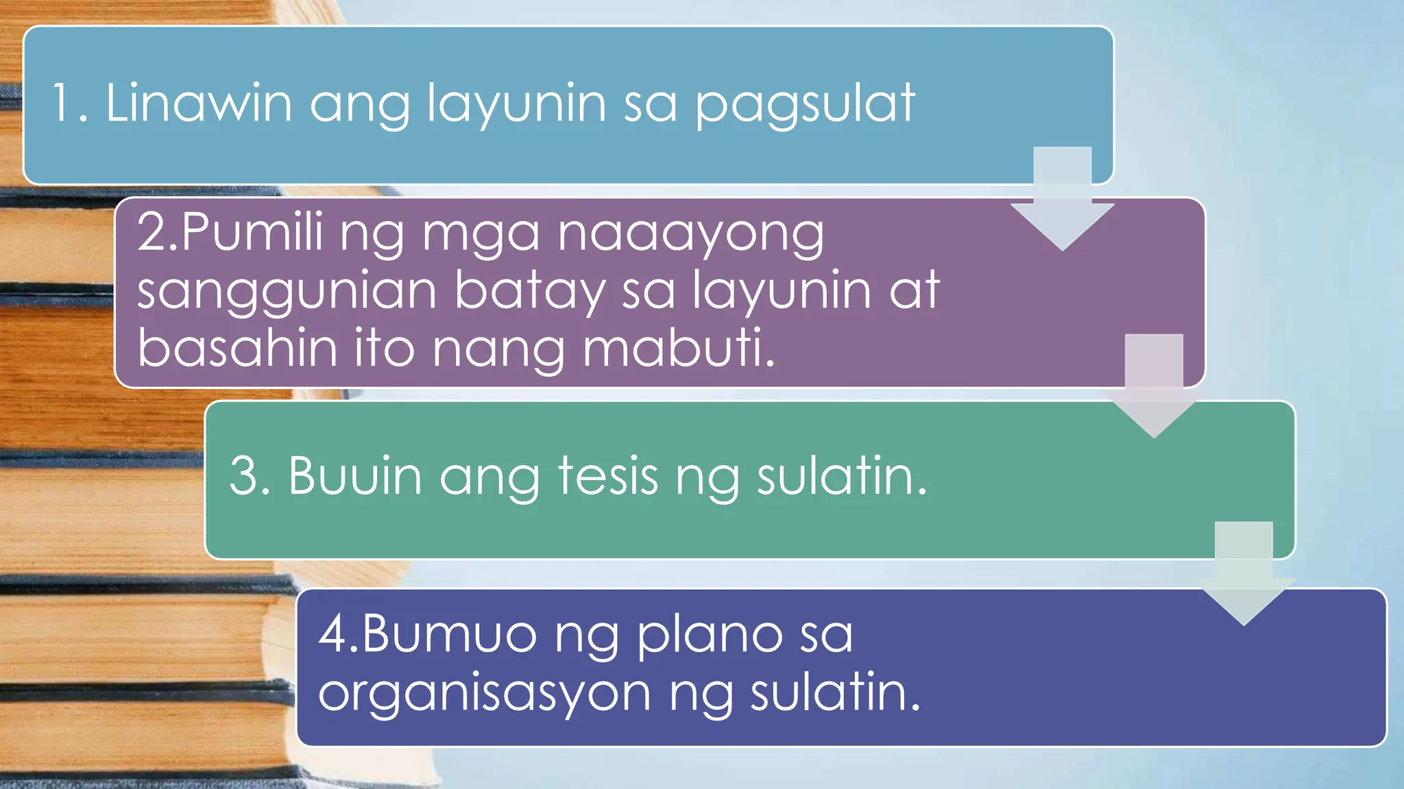 PAGSULAT NG SINTESIS.pdf......................... | PDF