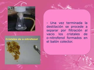 Sintesis y separación de isómeros del nitrofenol | PPTX