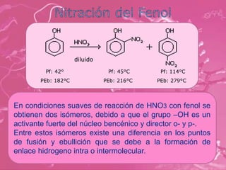 Sintesis y separación de isómeros del nitrofenol | PPTX