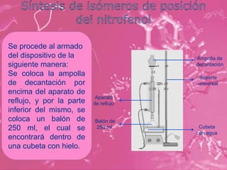 Sintesis y separación de isómeros del nitrofenol | PPTX