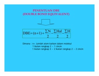 Sintesis data spektroskopi | PDF