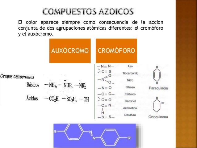 PRÁCTICA 9 SÍNTESIS DE COLORANTES AZOICOS