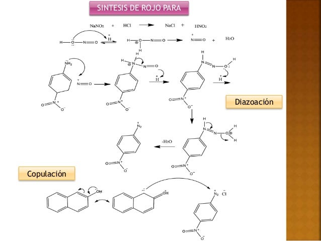 PRÁCTICA 9 SÍNTESIS DE COLORANTES AZOICOS