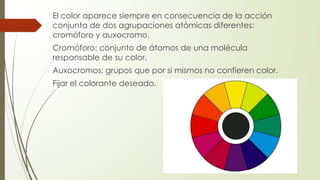 Sintesis de fenolftaleina y tincion de varias telas.pptm