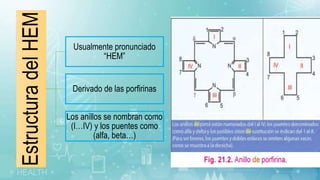 Sintesis del grupo hem.pptx