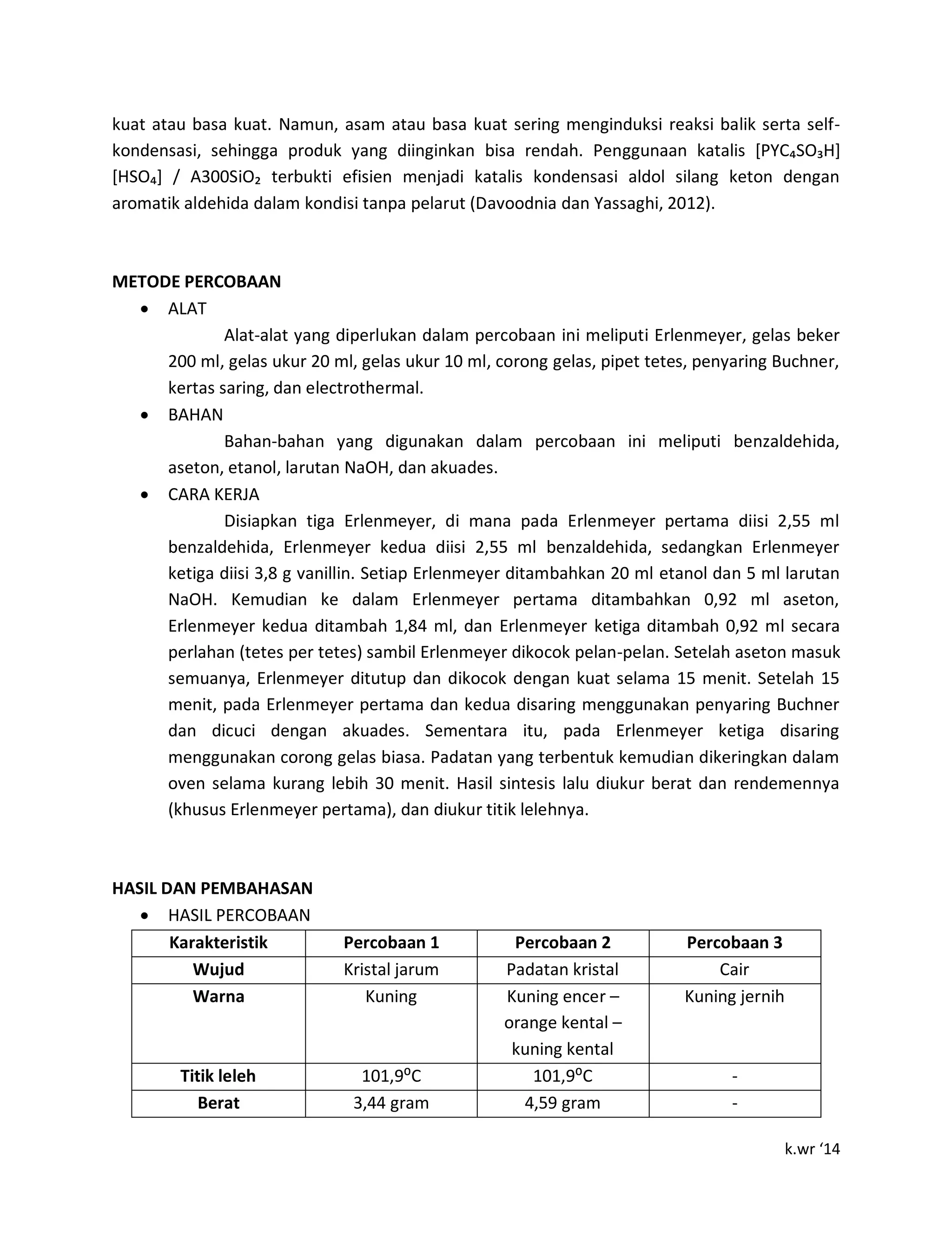 laporan kimia organik - Sintesis dibenzalaseton | PDF