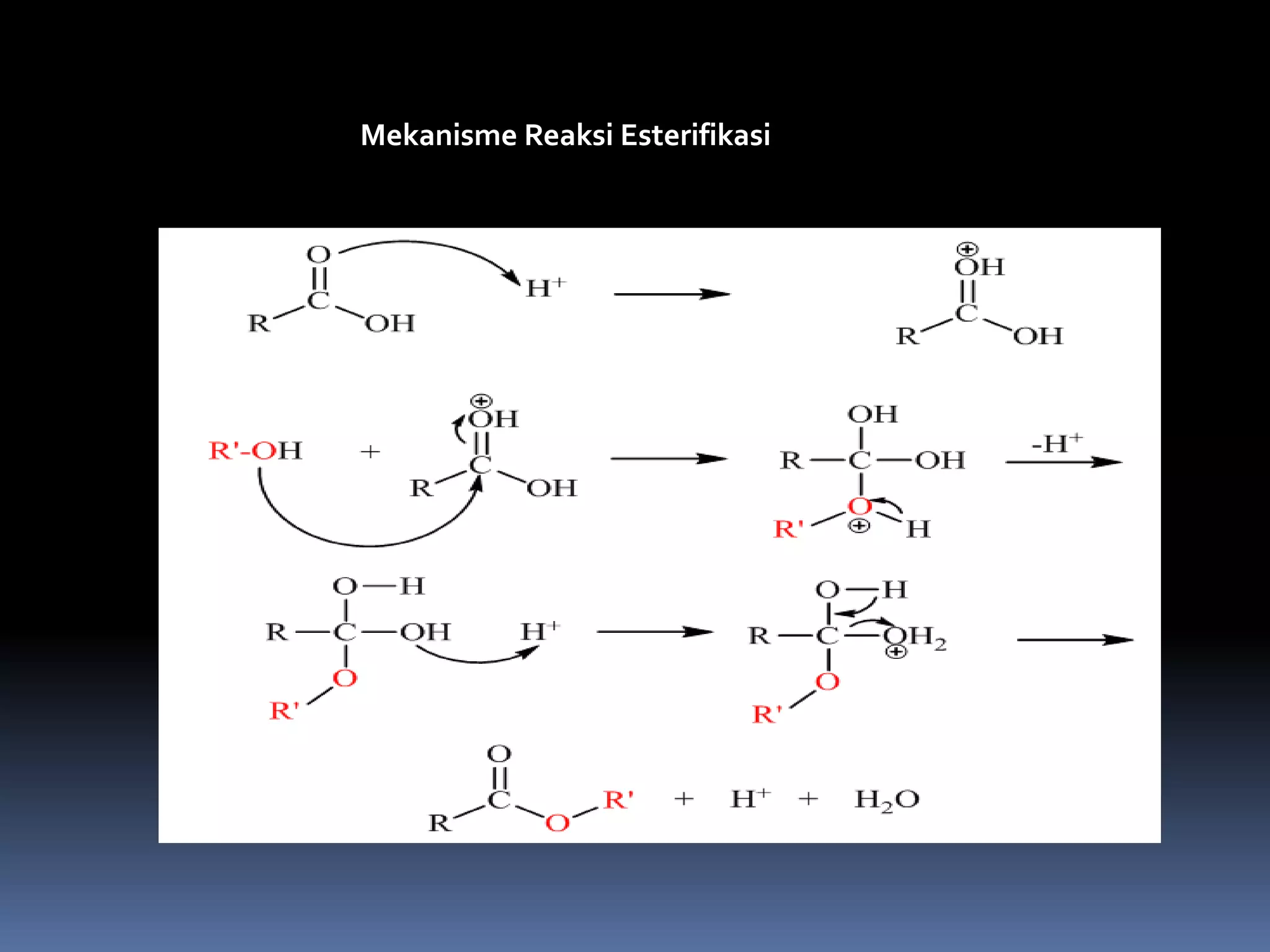 Sintesis etil asetat | PPTX
