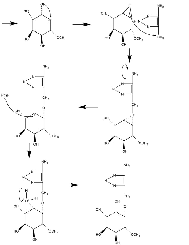Sintesis beta glucosidase | DOC