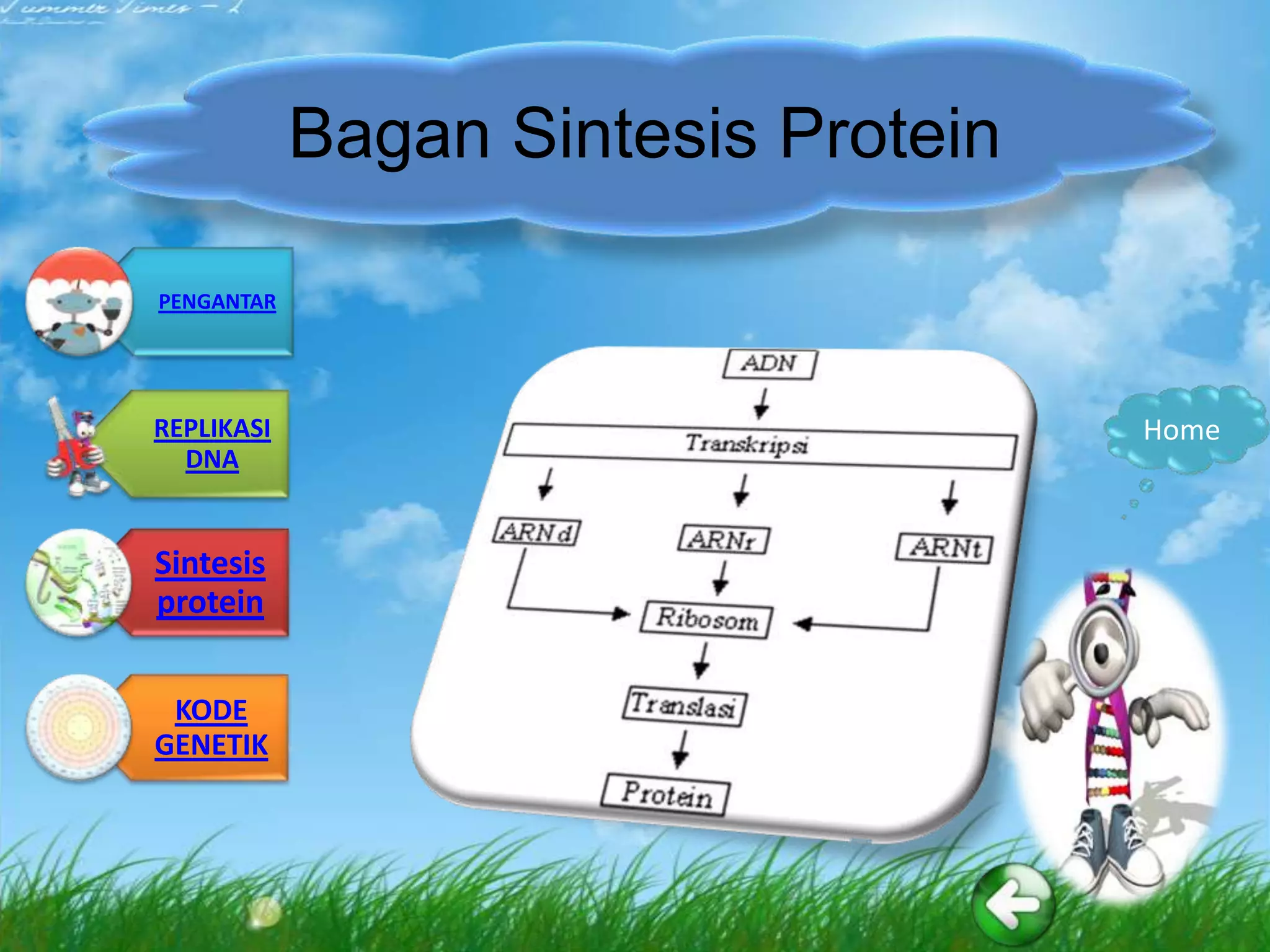 Sintesis protein | PPTX