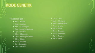 Sintesis protein | PPTX
