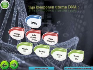 Sintesis protein | PPTX
