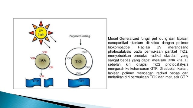Sintesis TiO2 melalui metoda sol gel dan pendoppingan