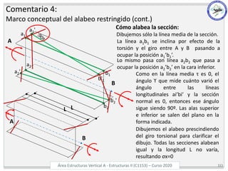 Sintesis de Torsión Parte 4 power point. | PPSX