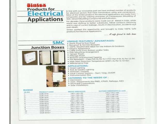 Sintex electrical applications | PPTX